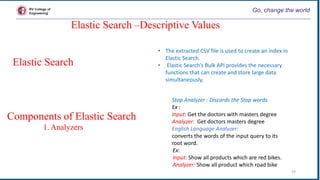 Natural Language to SQL Query conversion using Machine Learning Techniques on HPCC Systems | PPTX