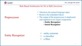 Natural Language to SQL Query conversion using Machine Learning ...