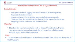 Natural Language to SQL Query conversion using Machine Learning Techniques on HPCC Systems | PPTX