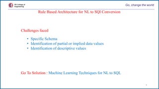 Natural Language to SQL Query conversion using Machine Learning Techniques on HPCC Systems | PPTX