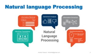 Natural Language Processing (NLP) | PPT
