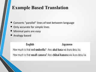 NLP.ppt