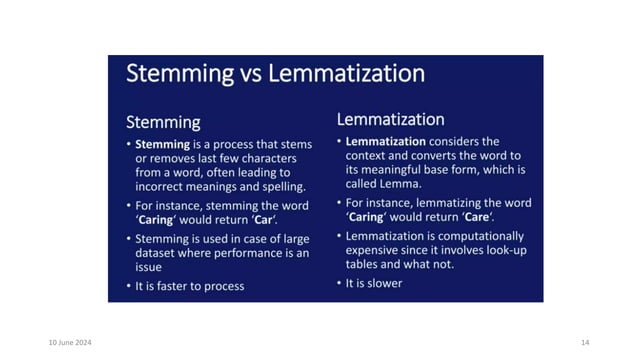 Natural_language_processingusing python.pptx