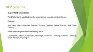 NLP in artificial intelligence .pdf