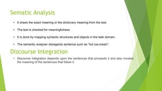 NLP in artificial intelligence .pdf