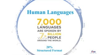 Natural Language Processing | PPT
