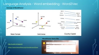 NLP Deep Learning with Tensorflow | PDF | Computer Software and ...