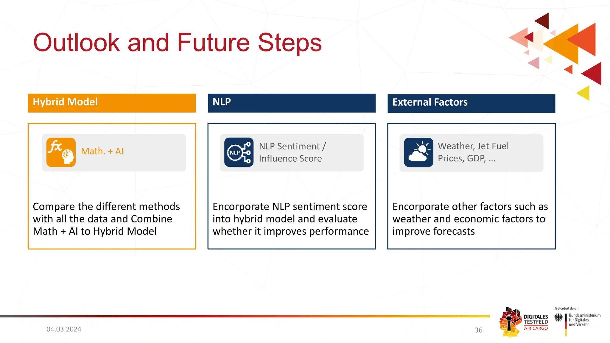 NLP_DEMO_rework3_DTAC_GENAI_PREDICTIVE.pptx