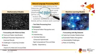 NLP_DEMO_rework3_DTAC_GENAI_PREDICTIVE.pptx