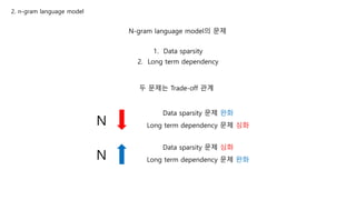 Natural Language Processing(NLP) - basic 2 | PPT