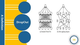 Convolutional Neural Networks for Sentence Classification | PPTX