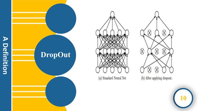 Convolutional Neural Networks For Sentence Classification Pptx Artificial Intelligence