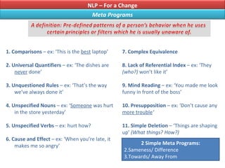 Nlp for change-win2003-version | PPT