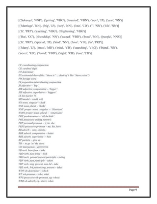 JNTUK r20 AIML SOC NLP-LAB-MANUAL-R20.docx