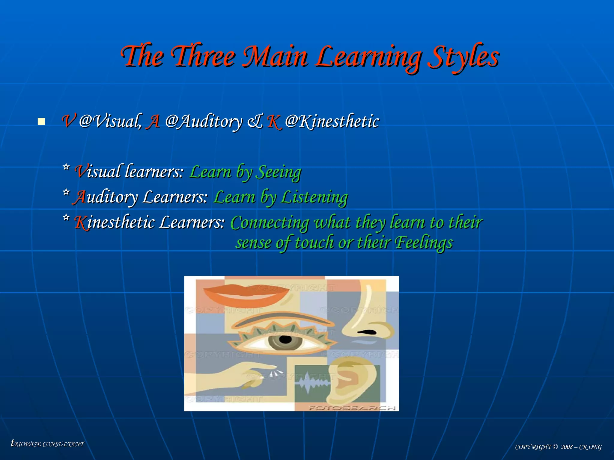 Neuro Linguistic Programming | PPT