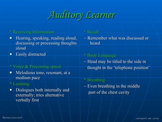 Neuro Linguistic Programming | PPT