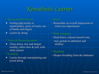 Neuro Linguistic Programming | PPT