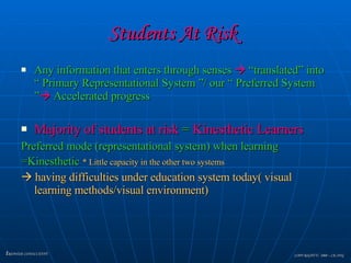 Neuro Linguistic Programming | PPT