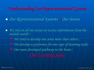 Neuro Linguistic Programming | PPT