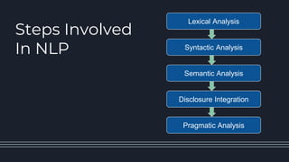 Natural Language Processing | PPTX