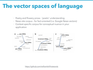 Query Understanding | PPT