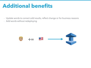 Query Understanding | PPT