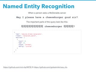 Query Understanding | PDF