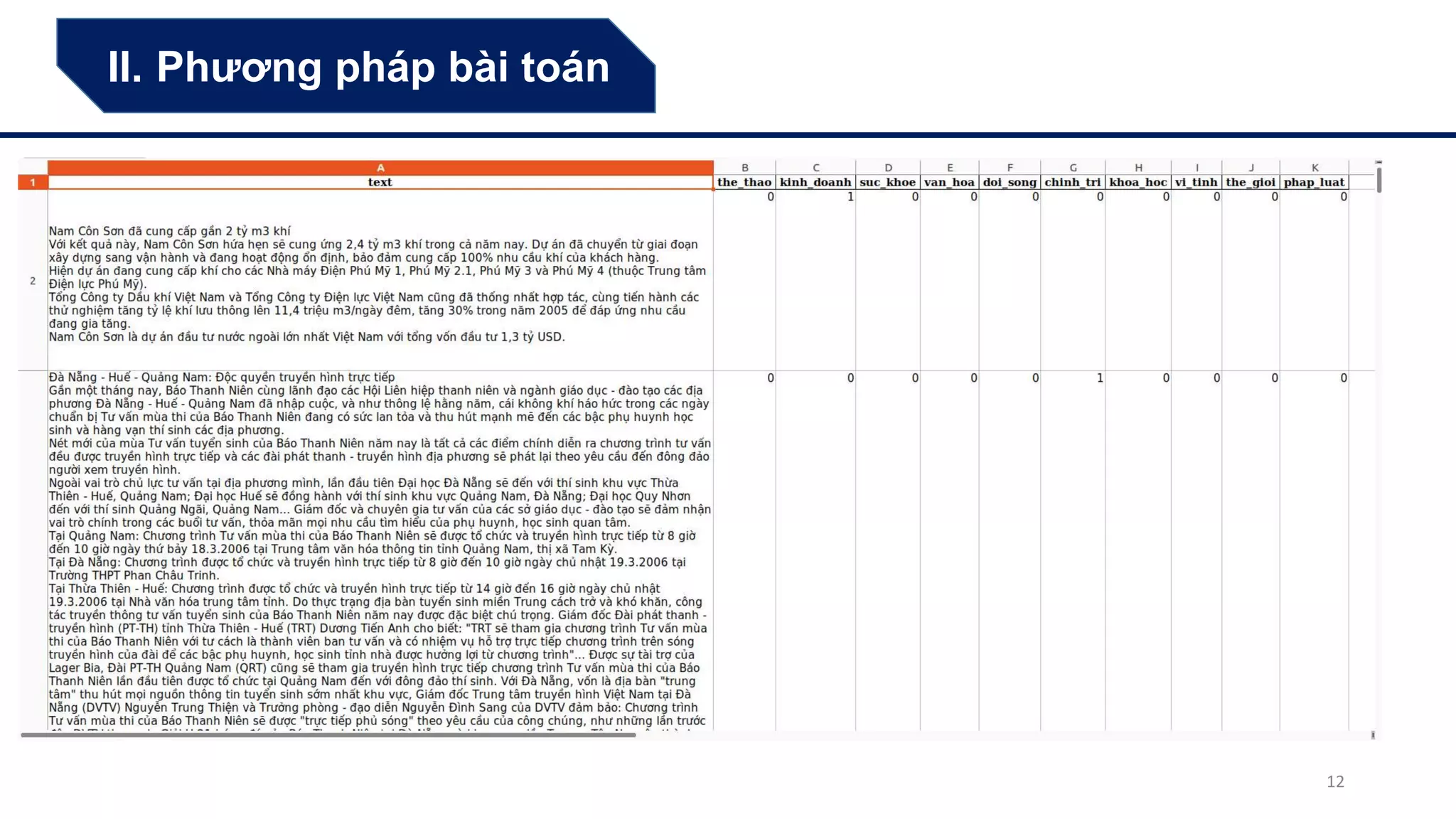 NLP-Text classification.pptx