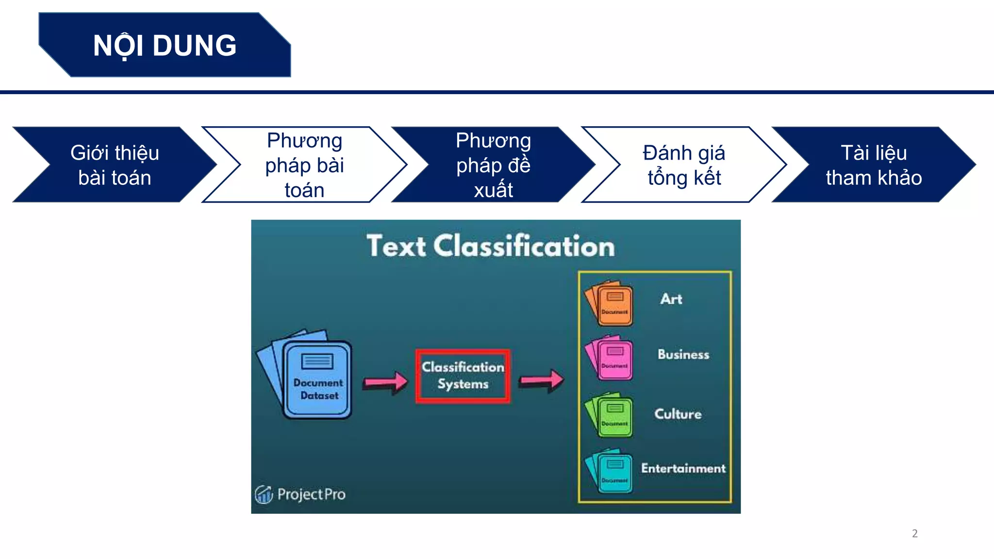 NLP-Text classification.pptx