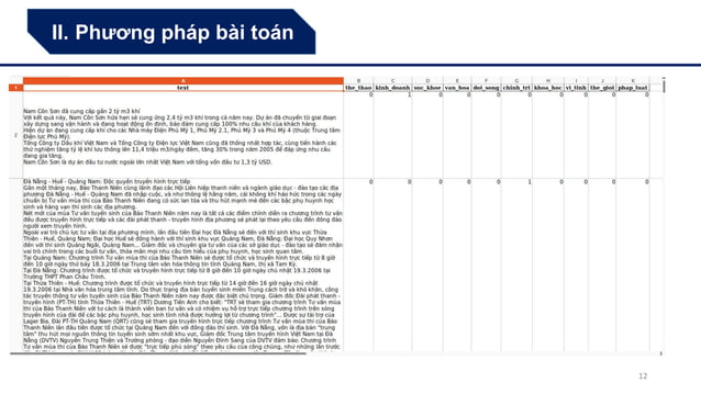 NLP-Text classification.pptx