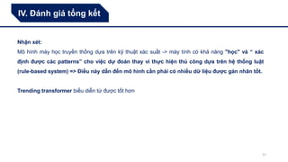 NLP-Text classification.pptx