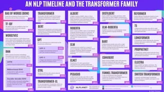 NLP-Text classification.pptx