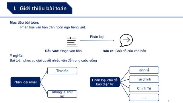 NLP-Text classification.pptx