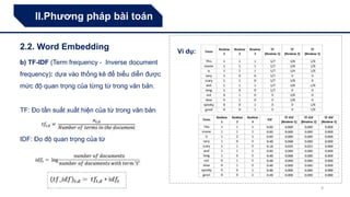 NLP-Text classification.pptx