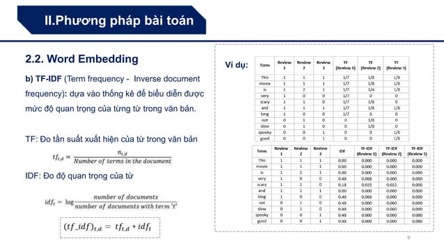 NLP-Text classification.pptx