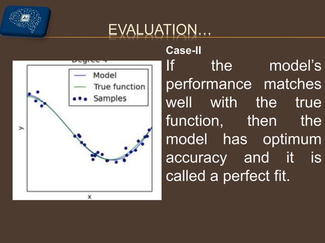 NLP - updated (Natural Language Processing)) | PPTX | Mental Health ...