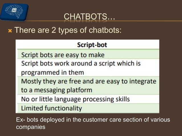 NLP - updated (Natural Language Processing)) | PPTX | Mental Health ...
