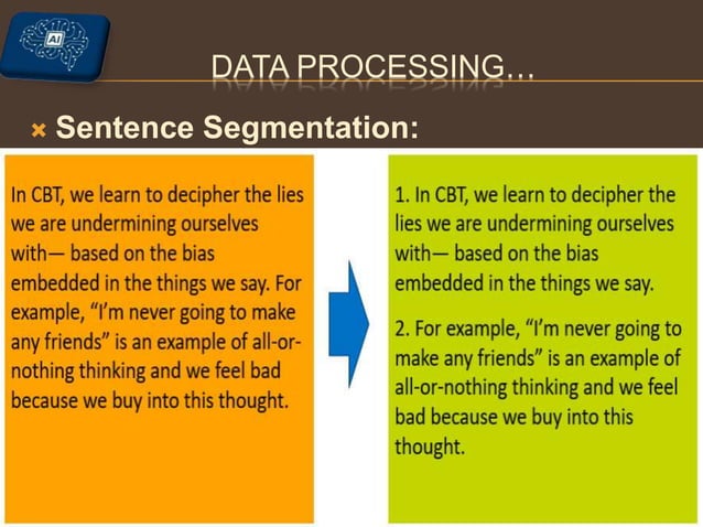 NLP - updated (Natural Language Processing)) | PPTX | Mental Health ...