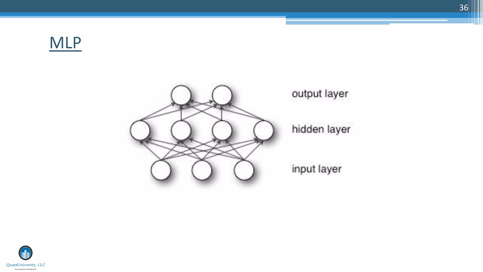 Nlp and Neural Networks workshop | PPT