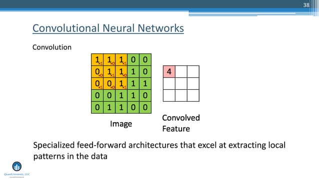 Nlp and Neural Networks workshop | PPT