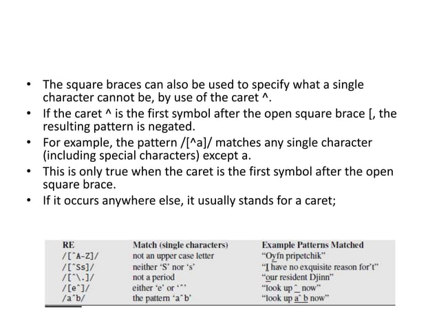 NLP_KASHK:Regular Expressions | PPTX