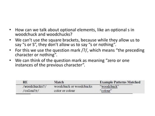 NLP_KASHK:Regular Expressions | PPTX