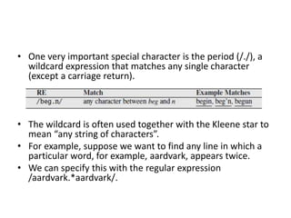 NLP_KASHK:Regular Expressions | PPTX