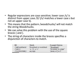NLP_KASHK:Regular Expressions | PPTX
