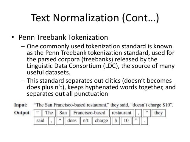NLP_KASHK:Text Normalization