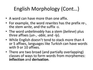 NLP_KASHK:Morphology | PPT
