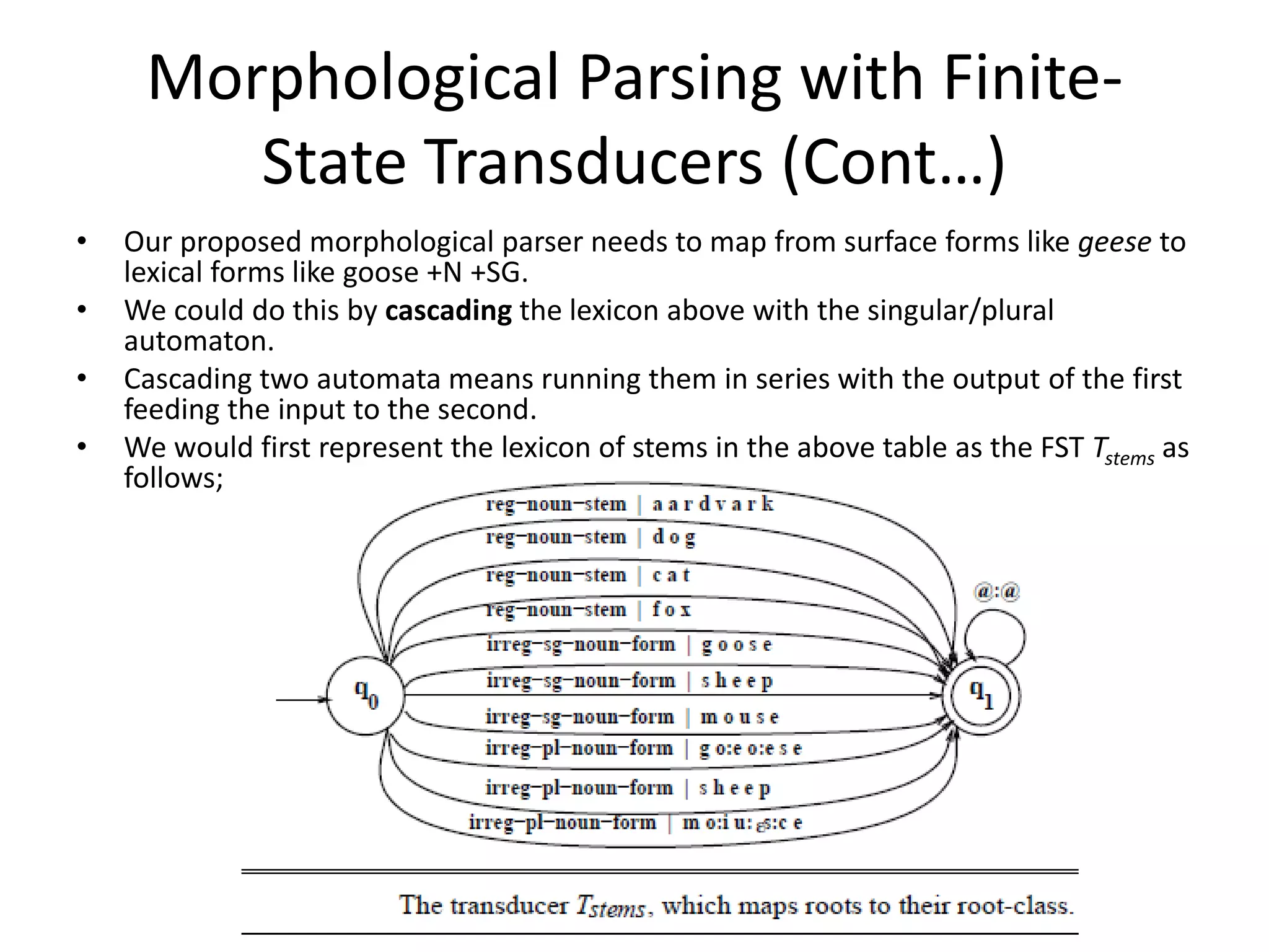 NLP_KASHK:Finite-State Morphological Parsing | PPTX | Programming Languages | Computing