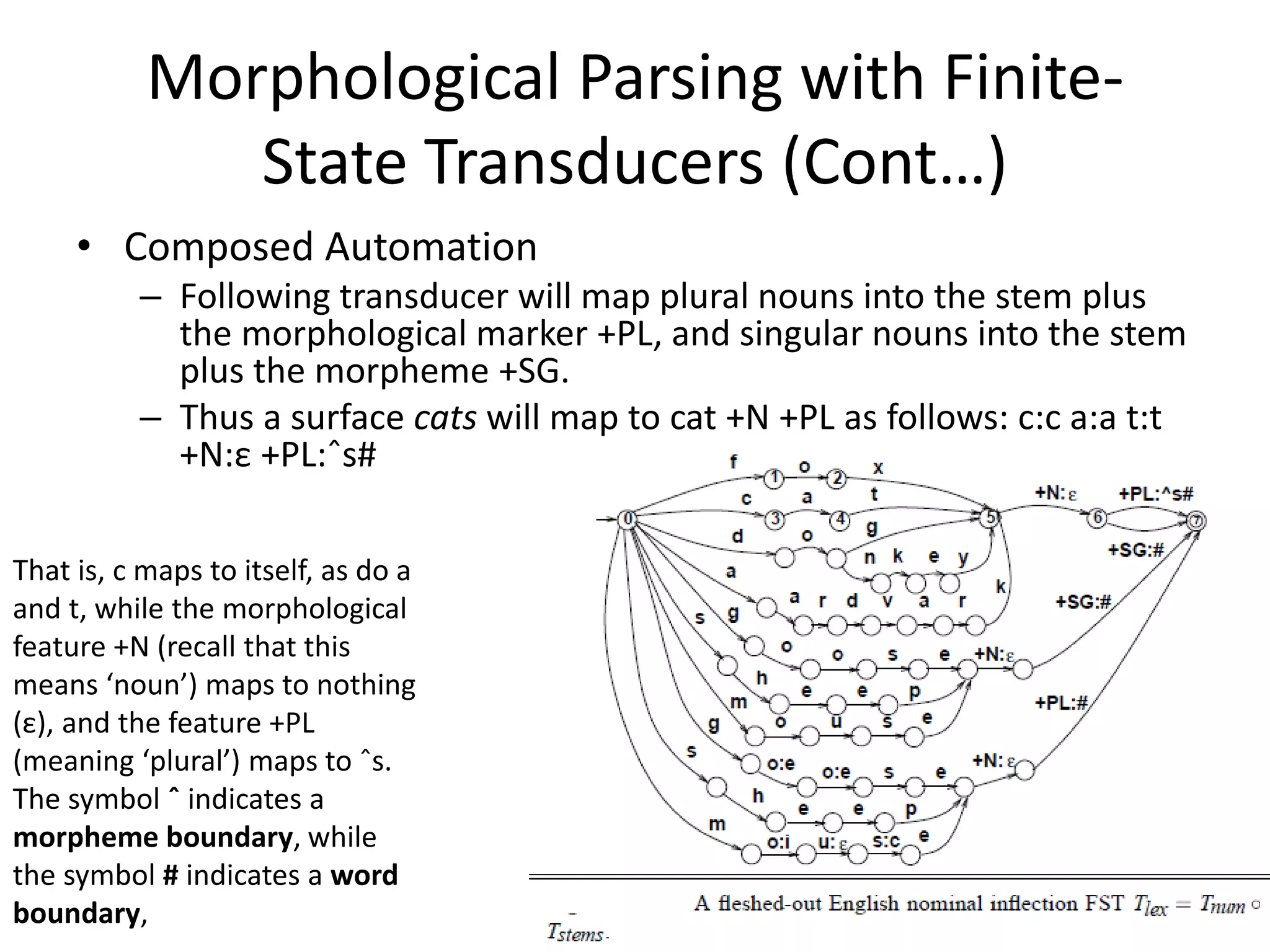 NLP_KASHK:Finite-State Morphological Parsing | PPTX