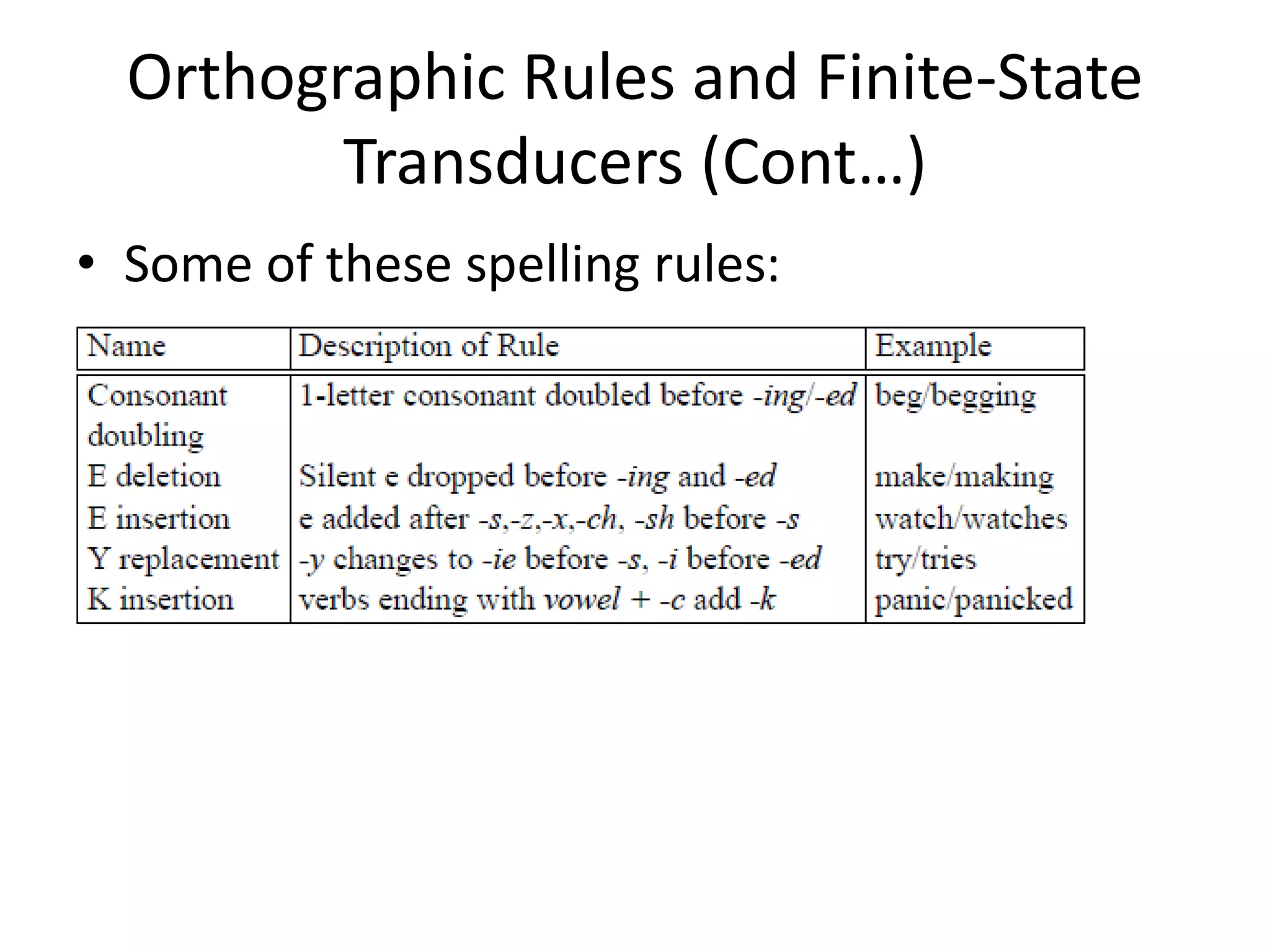 NLP_KASHK:Finite-State Morphological Parsing | PPTX