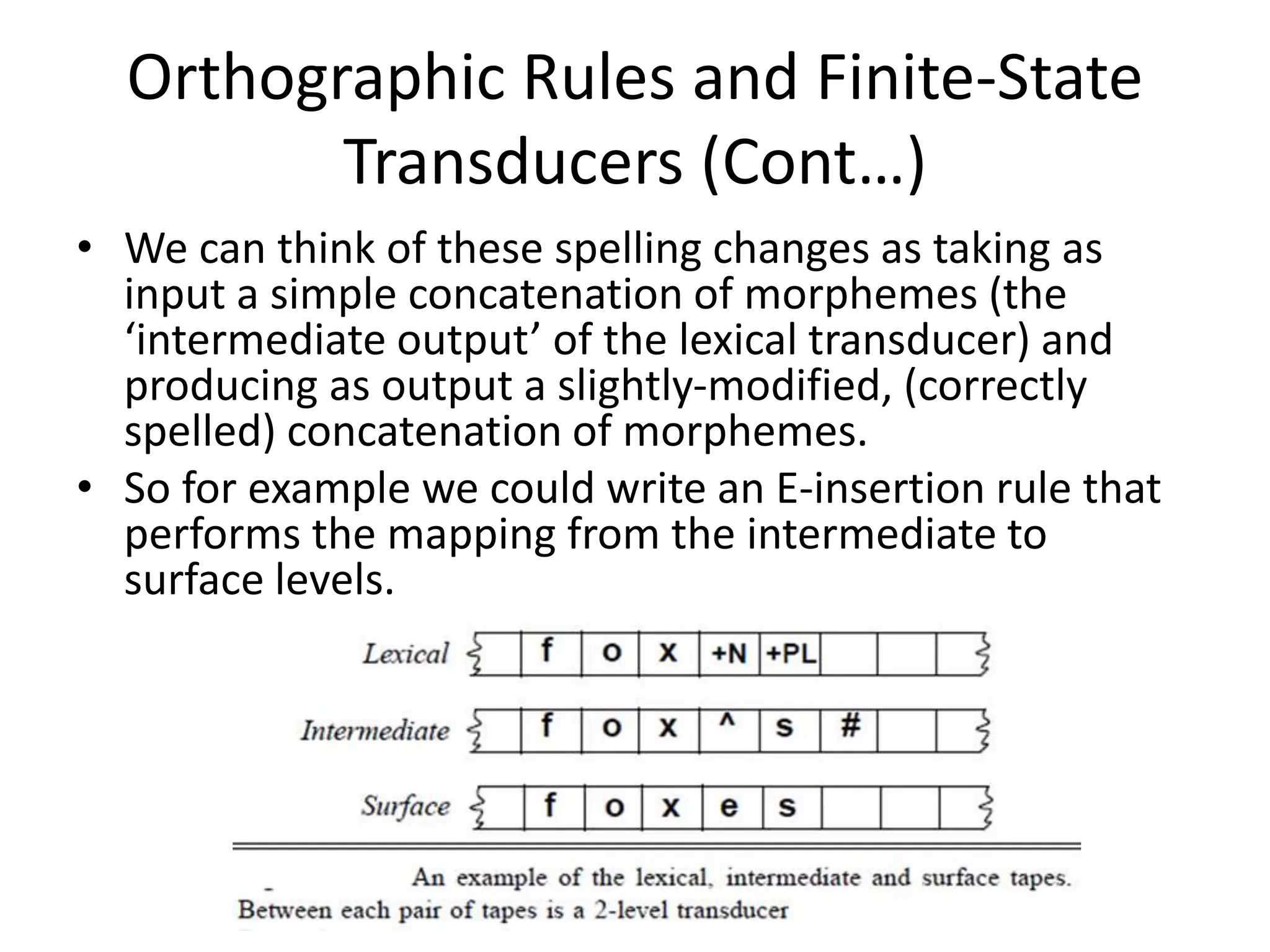 NLP_KASHK:Finite-State Morphological Parsing | PPTX